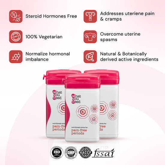 Buy Period pain relief tablets Online in India | What You Need (WYN)