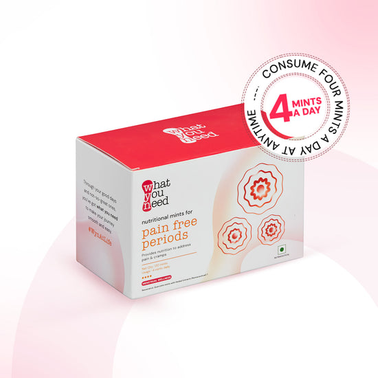 Buy Period pain relief tablets Online in India | What You Need (WYN)