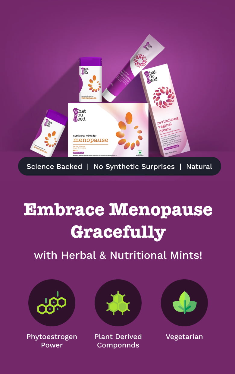 WYN: Empowering Women's Wellness Journey